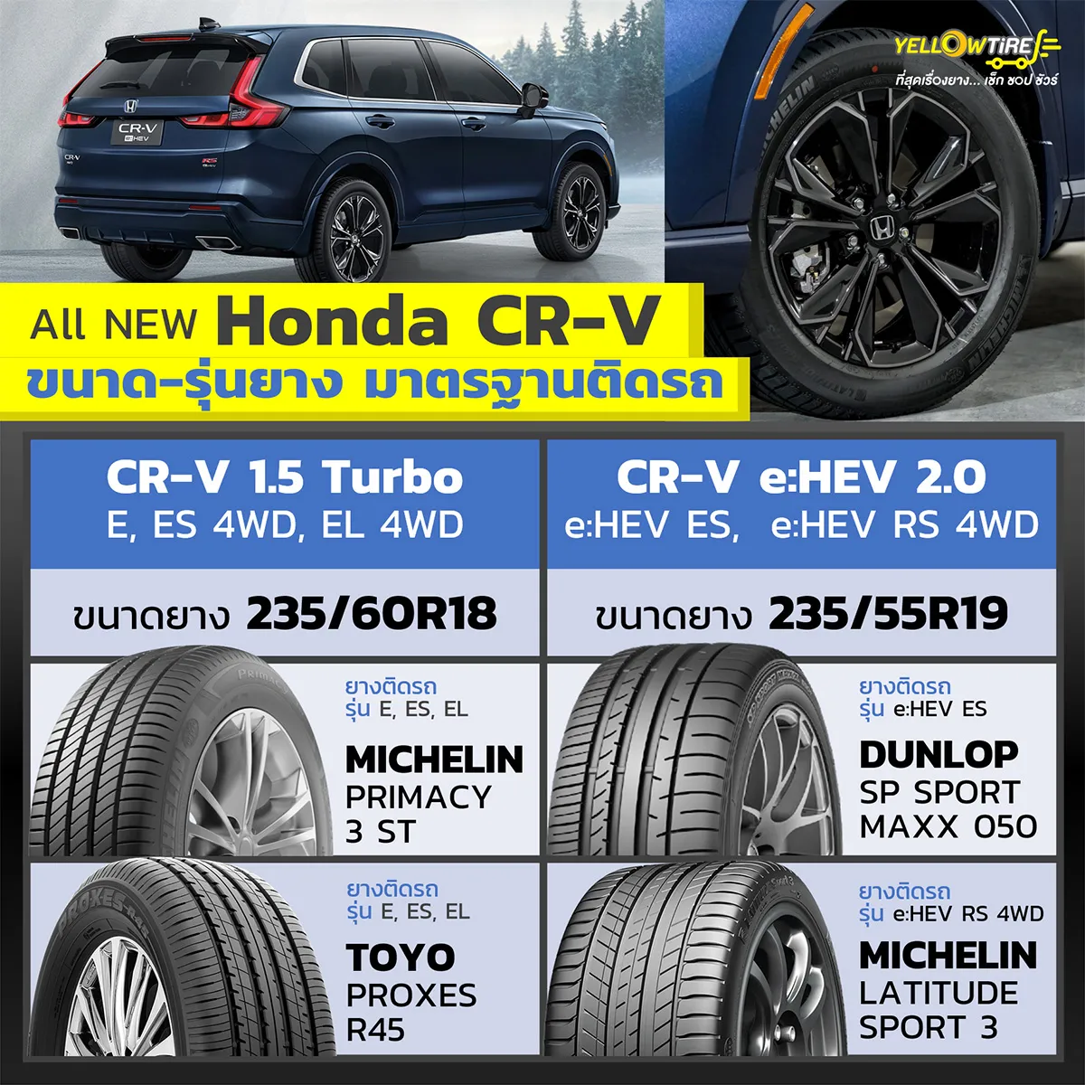 YELLOWTiRE แหล่งรวมยางรถยนต์ออนไลน์ ติดตั้ง จัดส่ง ทั่วไทย